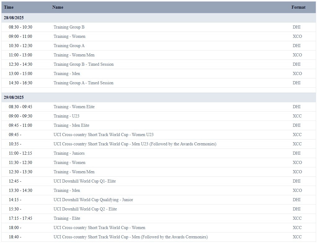 2025 World Cup Downhill - Les Gets, France - The Hub - Mountain Biking Forums / Message Boards ...